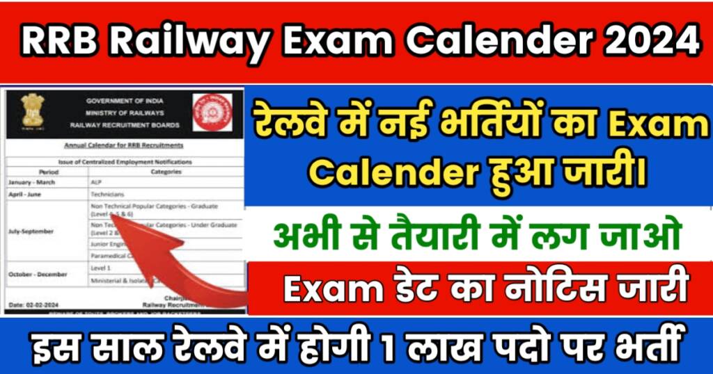 RRB Railway Calender 2024: रेलवे ने 1 लाख भर्तियों का जारी किया कैलेंडर